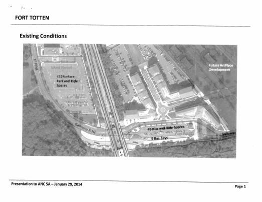 Recap of ANC 5A meeting: Zoning, Library, Fort Totten metro station ...