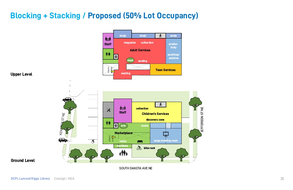 Initial Space Concepts for Lamond-Riggs Library Reconstruction | Next ...