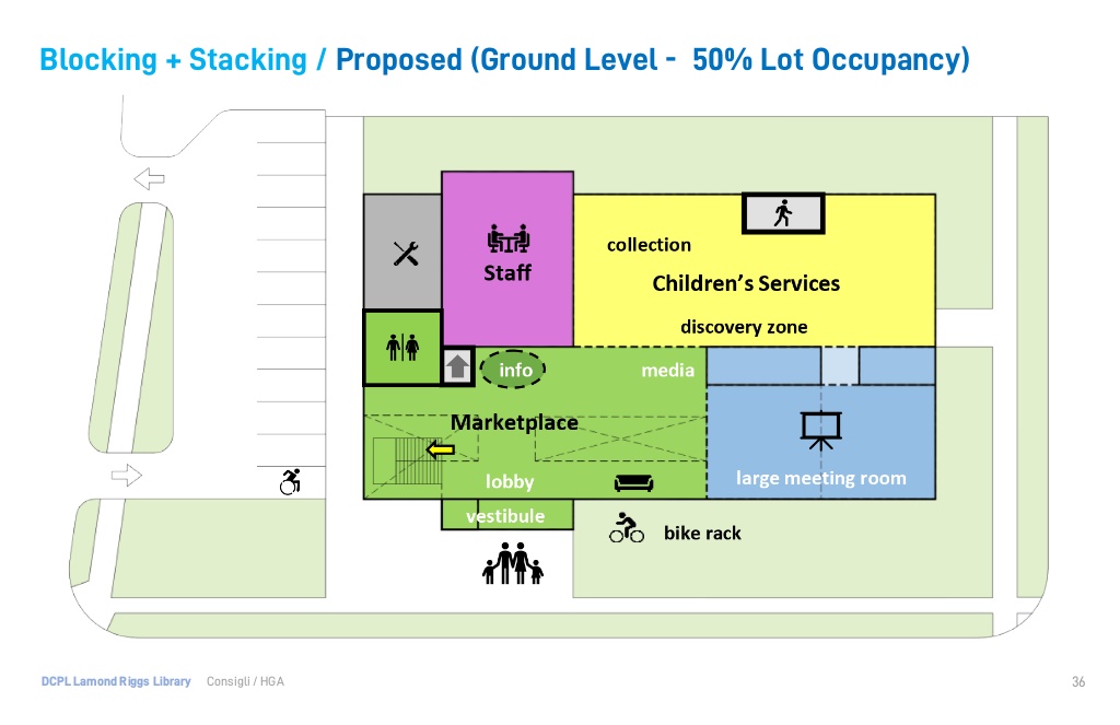 Initial Space Concepts for Lamond-Riggs Library Reconstruction | Next ...