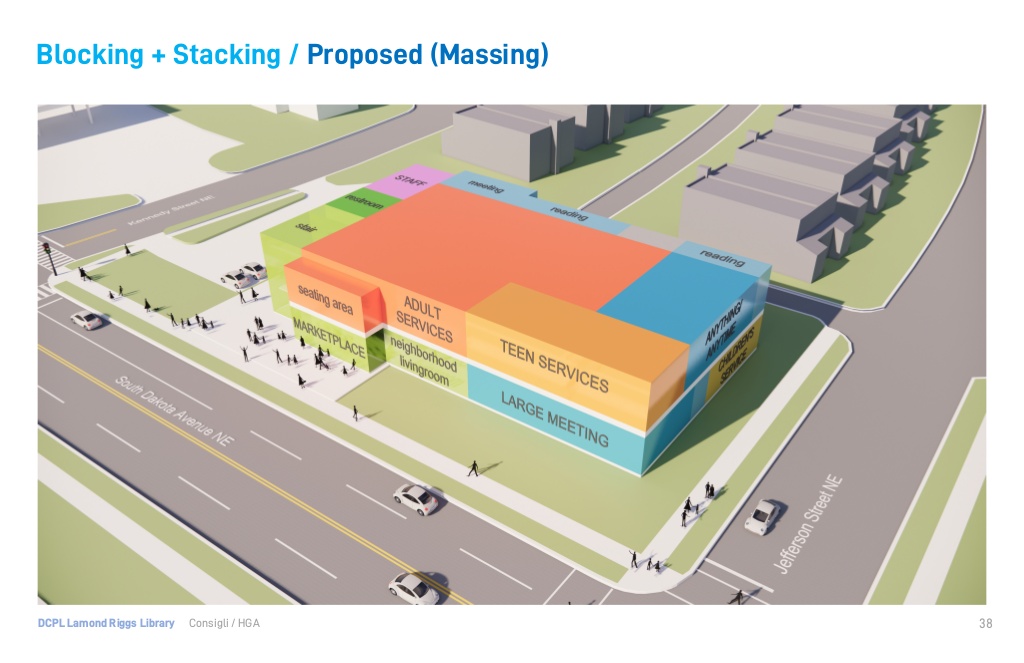 Initial Space Concepts for Lamond-Riggs Library Reconstruction | Next ...