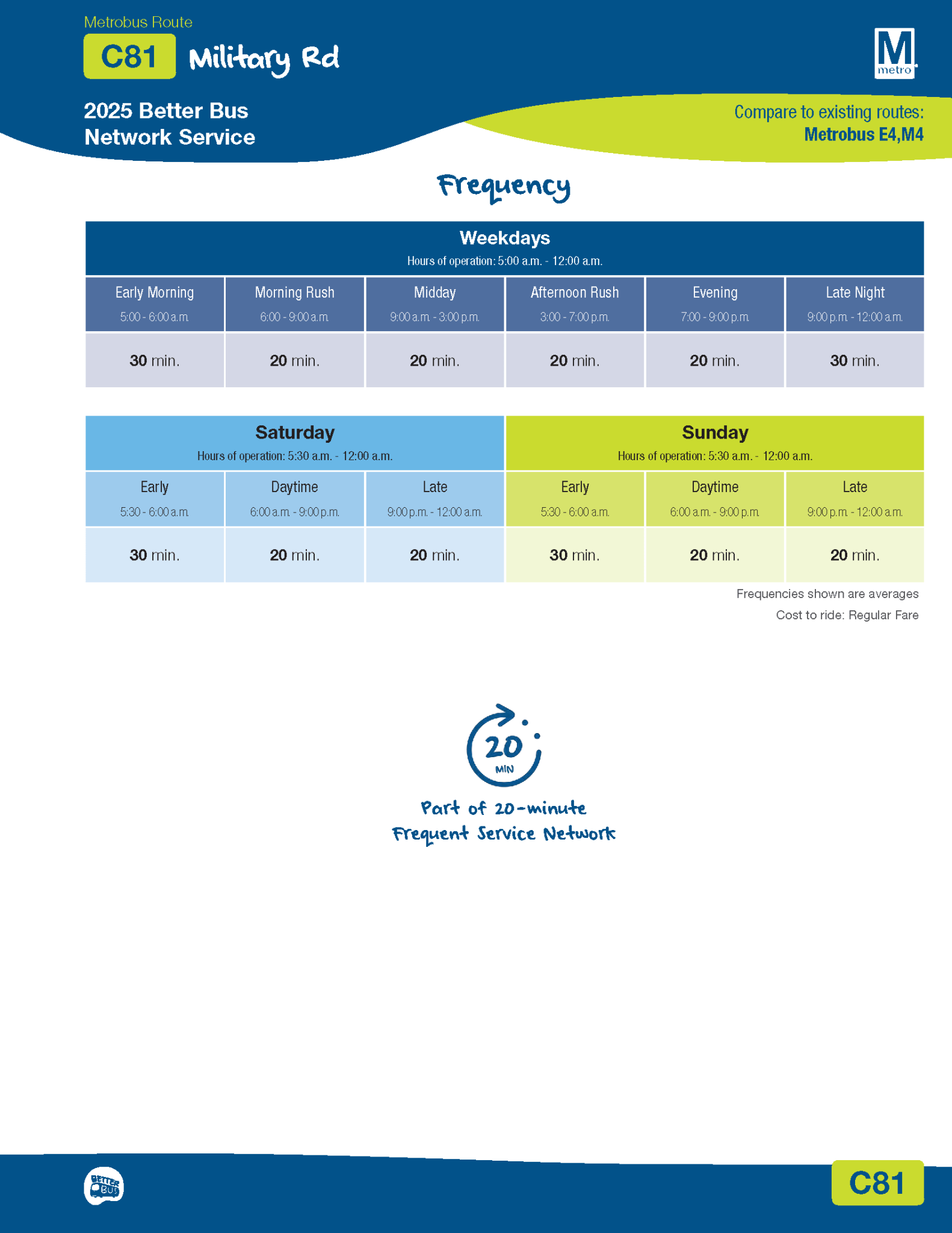 Next Stop...Riggs Park | The stop for news and commentary about the ...